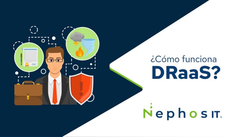 ¿Cómo funciona DRaaS? - Nephos IT